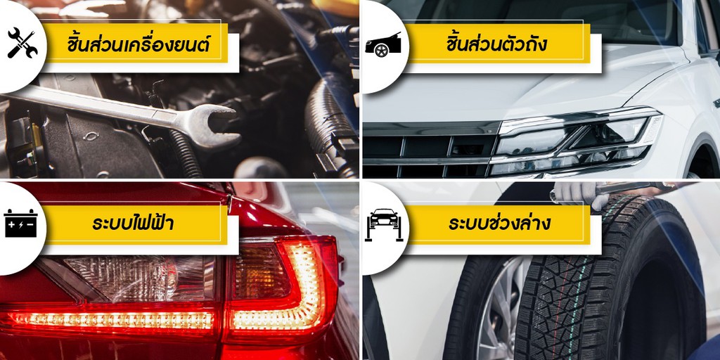 Ruxalaiyont Auto Parts, ร้านค้าออนไลน์ | Shopee Thailand