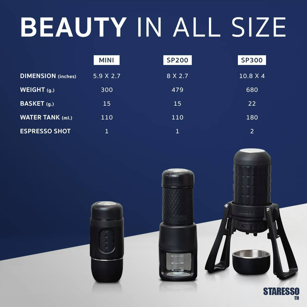 Staresso BKK, ร้านค้าออนไลน์ | Shopee Thailand