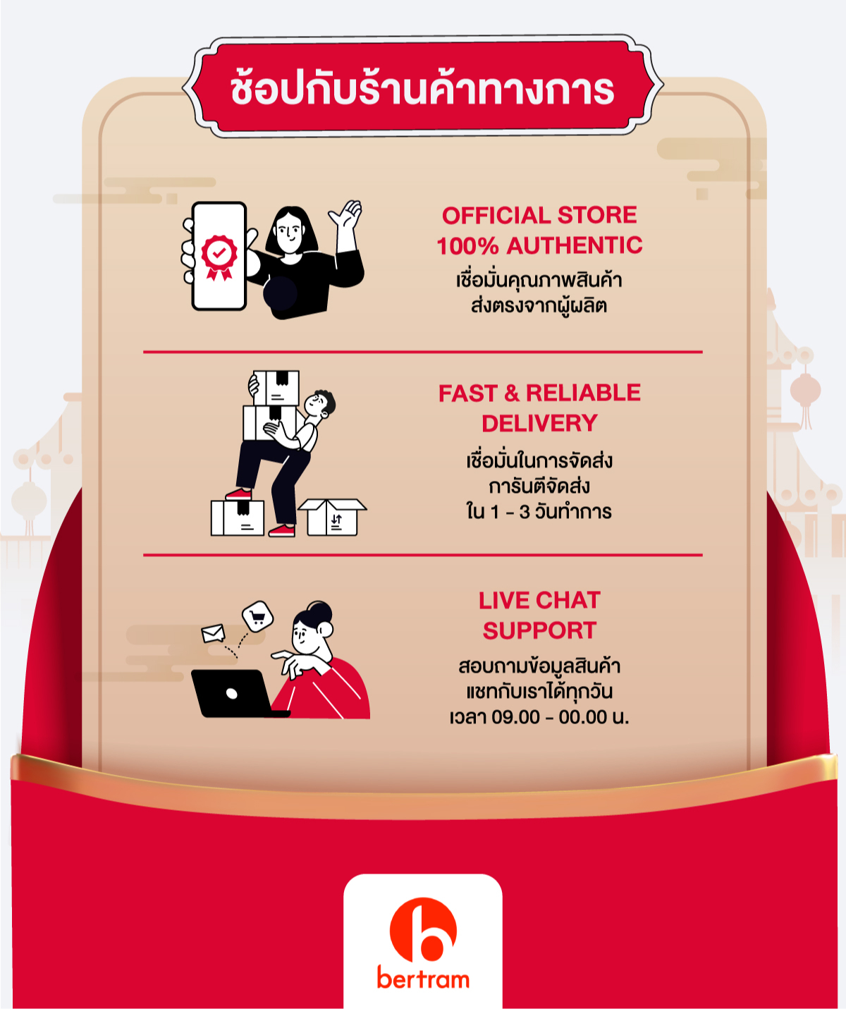 Bertram (1958) Official Shop , ร้านค้าออนไลน์ | Shopee Thailand