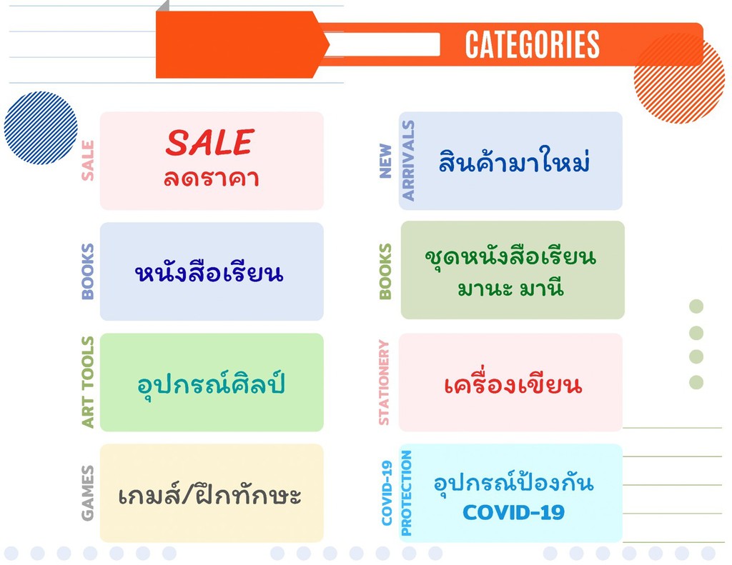 UnionPlus, ร้านค้าออนไลน์ | Shopee Thailand