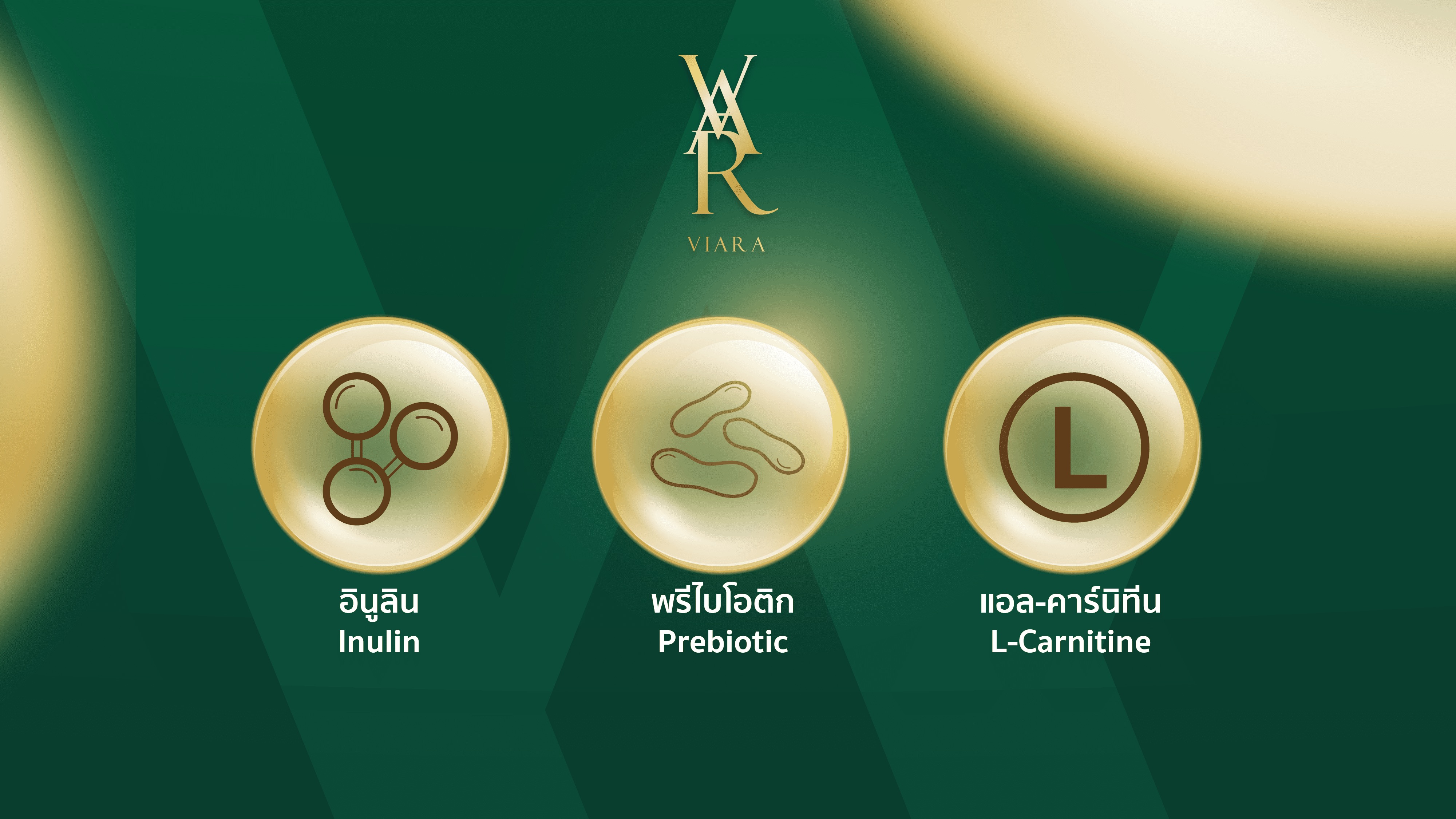 Viara Shop - วีอาร่า ชอป, ร้านค้าออนไลน์ | Shopee Thailand