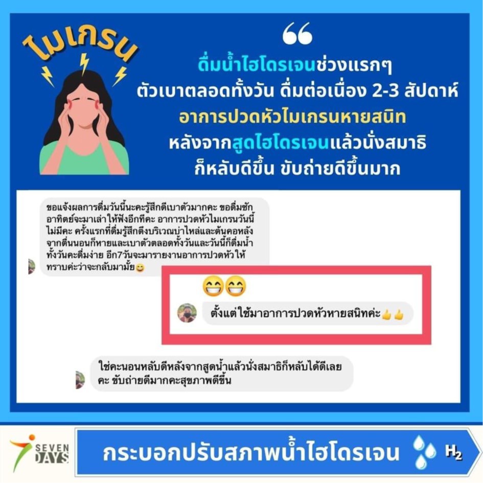 i7days Shops, ร้านค้าออนไลน์ | Shopee Thailand