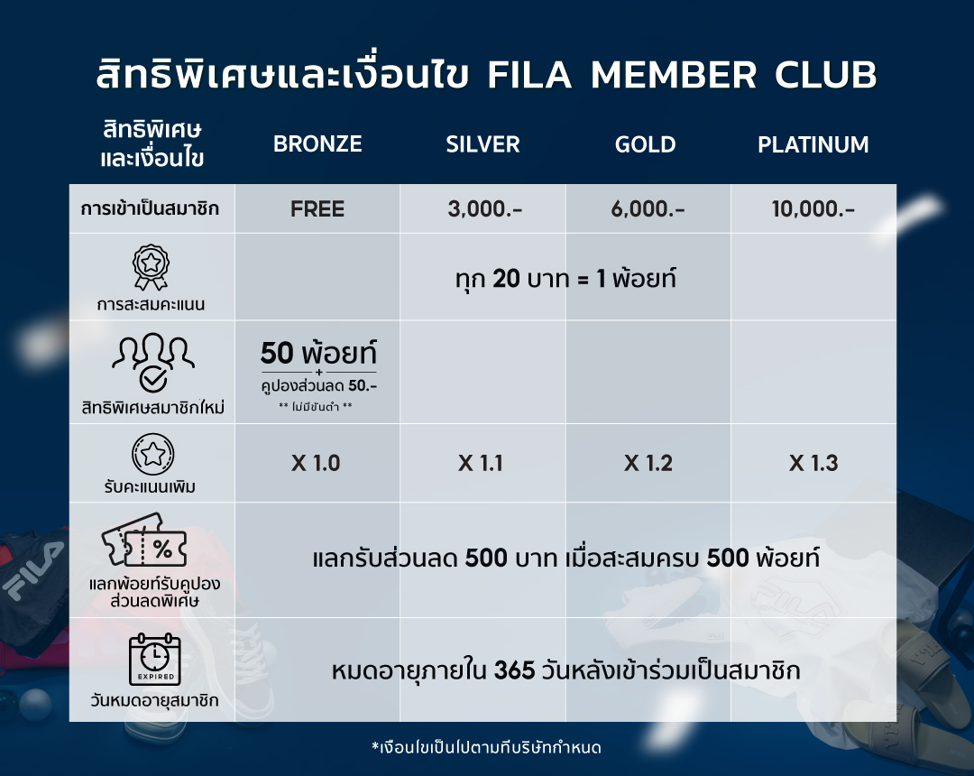 FILA Official Store, ร้านค้าออนไลน์ | Shopee Thailand