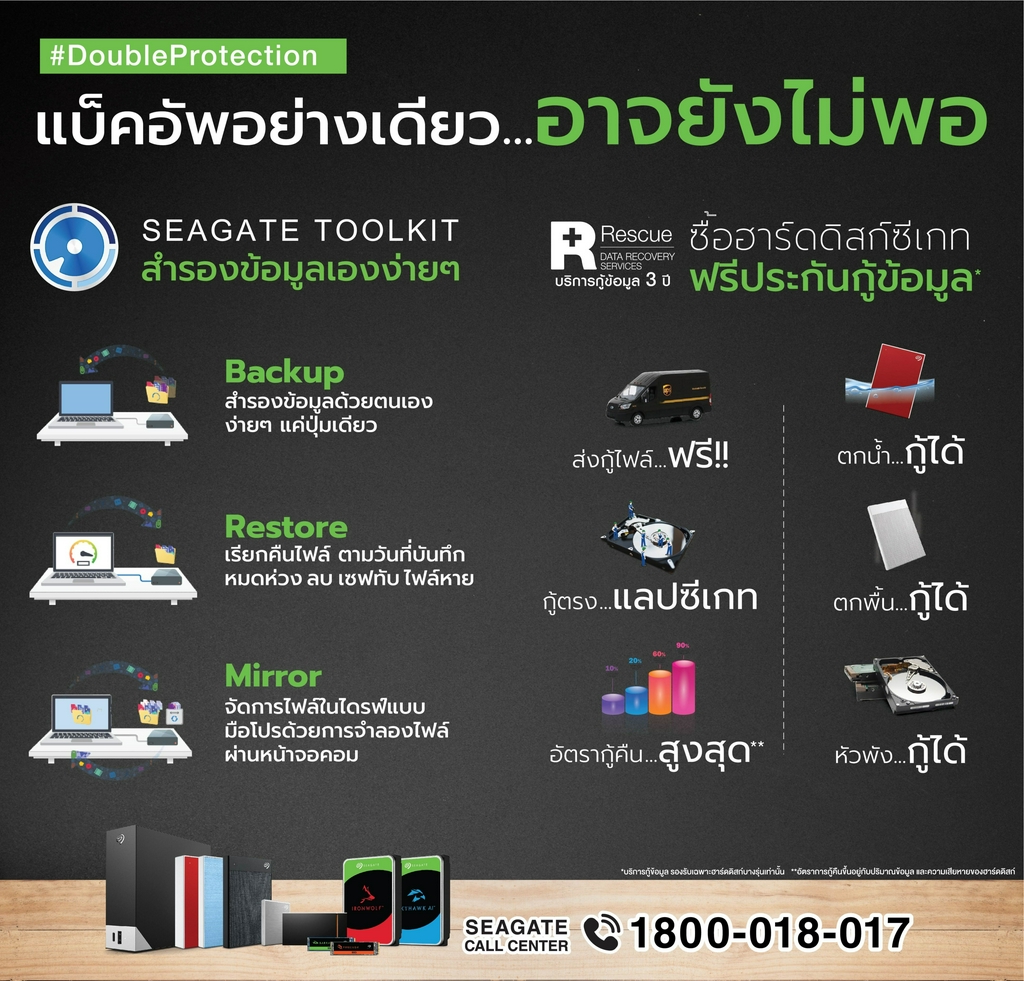 สั่งซื้อสินค้าออนไลน์จาก Seagate Thailand Official Store | Shopee Thailand