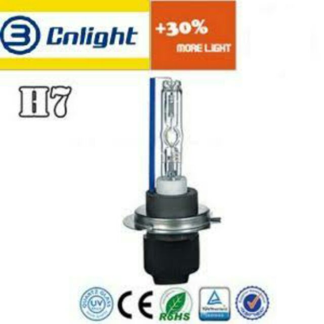 Iques, ร้านค้าออนไลน์ | Shopee Thailand