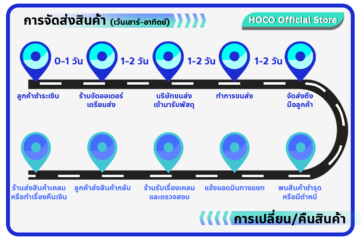 สั่งซื้อสินค้าออนไลน์จาก hoco.official | Shopee Thailand