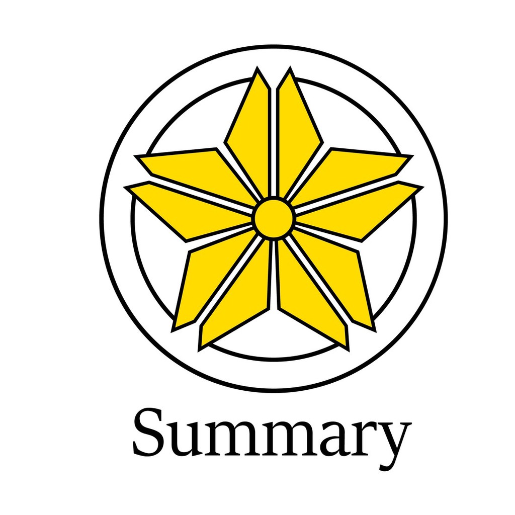 กันแดดSummarybeauty, ร้านค้าออนไลน์ | Shopee Thailand