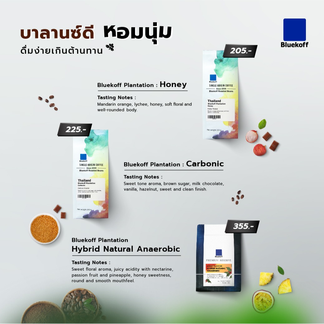Bluekoff, ร้านค้าออนไลน์ | Shopee Thailand