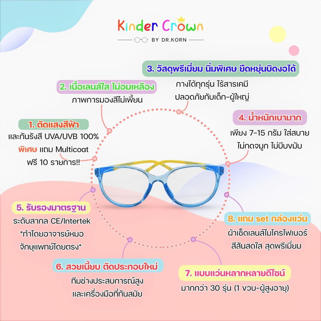 Kinder Crown By Dr.Korn, ร้านค้าออนไลน์ | Shopee Thailand