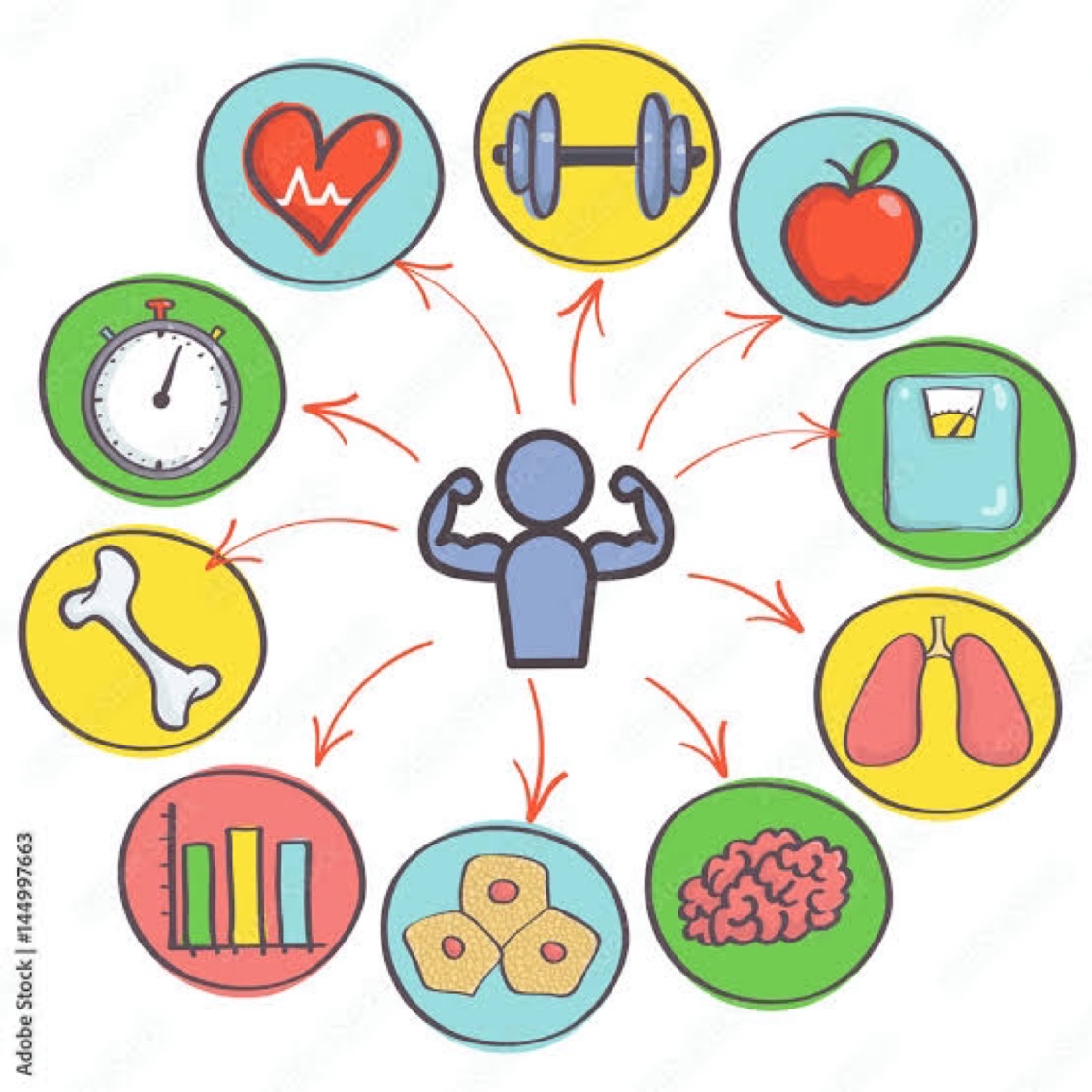 ALL ABOUT HEALTH, ร้านค้าออนไลน์ | Shopee Thailand