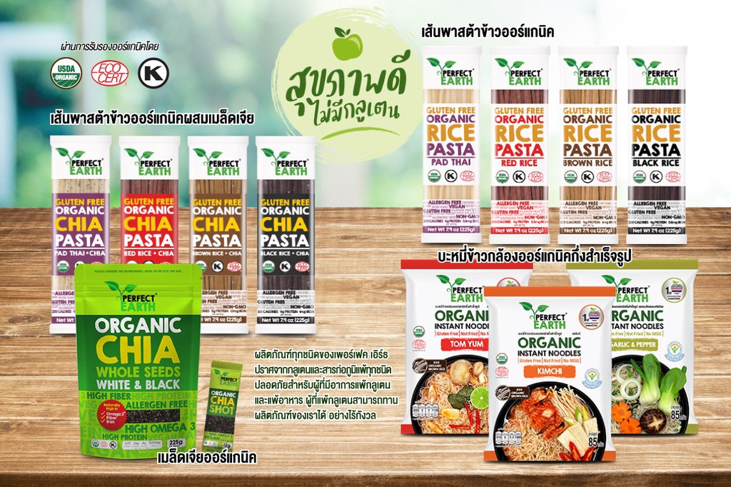 สั่งซื้อสินค้าออนไลน์จาก Perfect Earth Thailand | Shopee Thailand