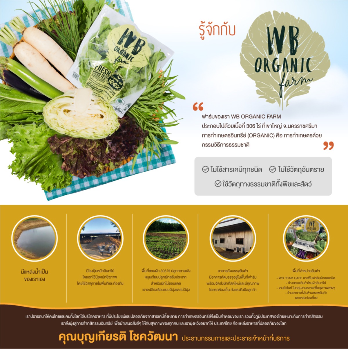 สั่งซื้อสินค้าออนไลน์จาก WB Organic Farm Official | Shopee Thailand