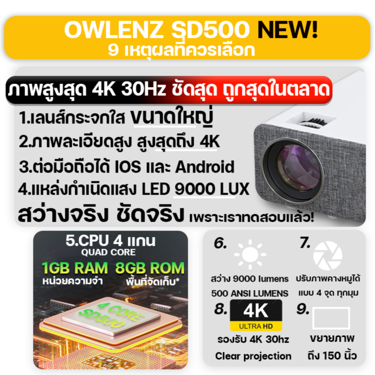 สั่งซื้อสินค้าออนไลน์จาก Owlenz Projector Official | Shopee Thailand