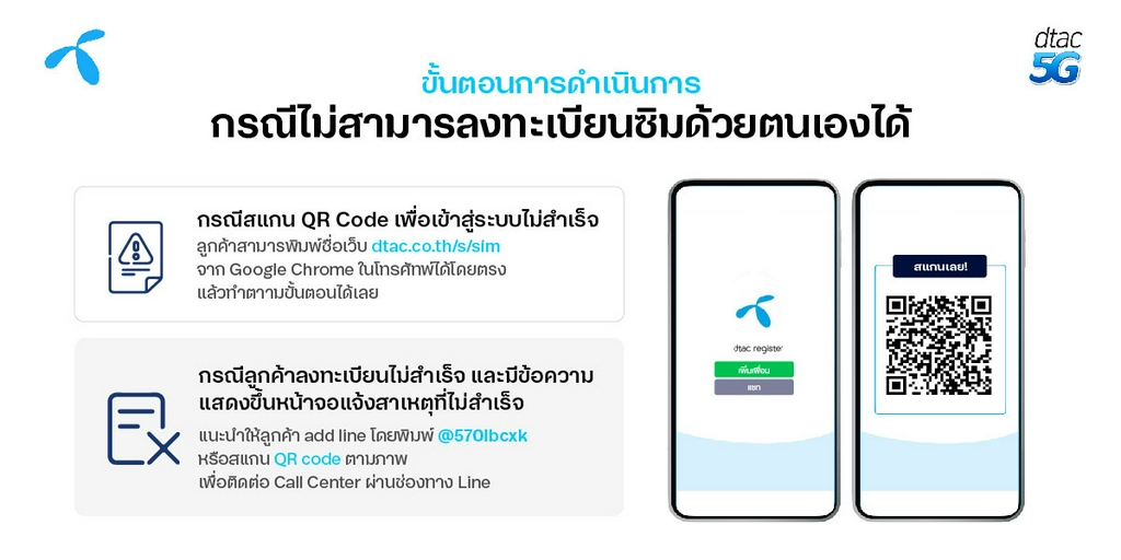 สั่งซื้อสินค้าออนไลน์จาก dtac Official Store | Shopee Thailand