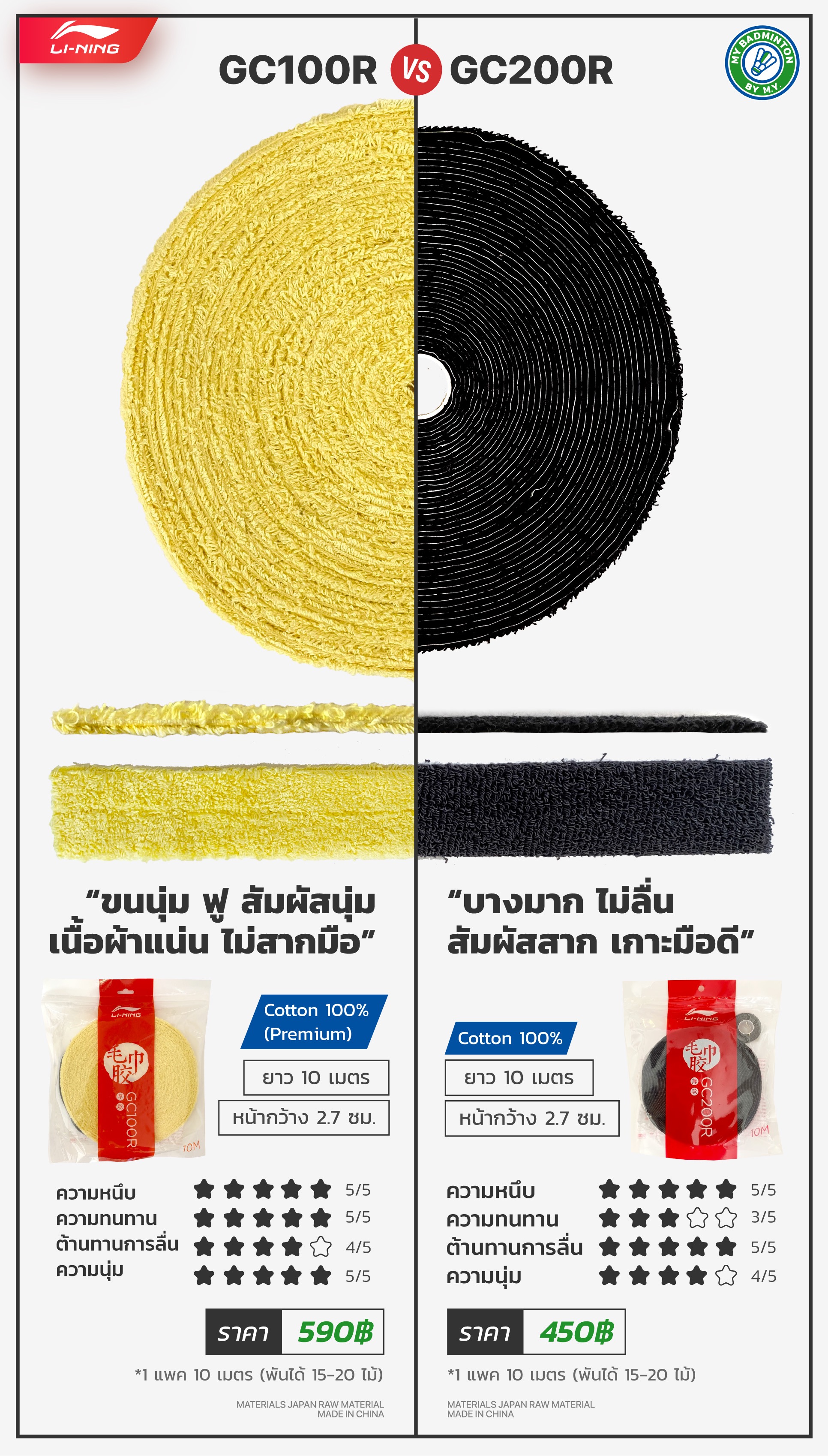 MY BADMINTON STORE, ร้านค้าออนไลน์ | Shopee Thailand