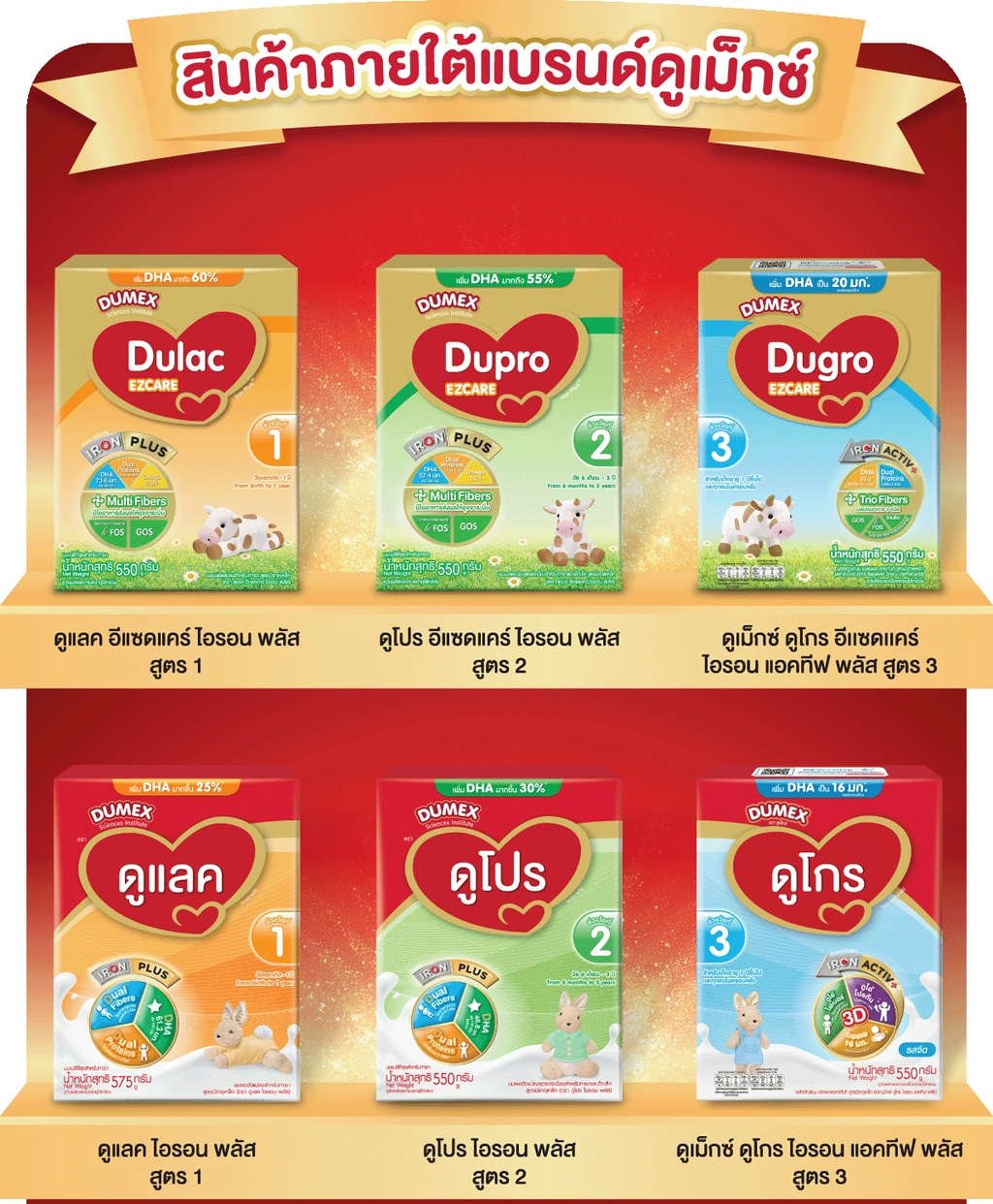 สั่งซื้อสินค้าออนไลน์จาก Dumex | Shopee Thailand