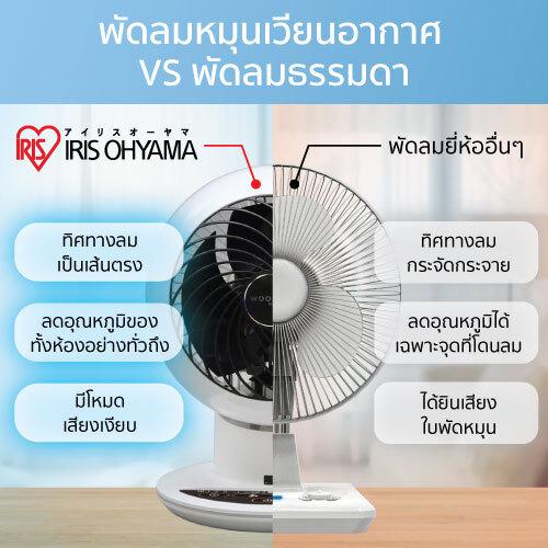 สั่งซื้อสินค้าออนไลน์จาก IRIS OHYAMA Official Store | Shopee Thailand