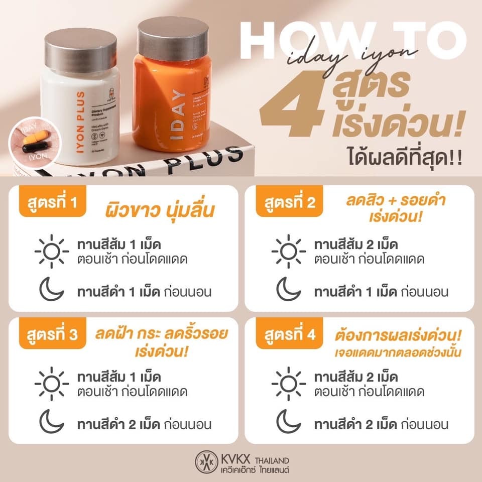 IDAY & IYON PLUS, ร้านค้าออนไลน์ | Shopee Thailand