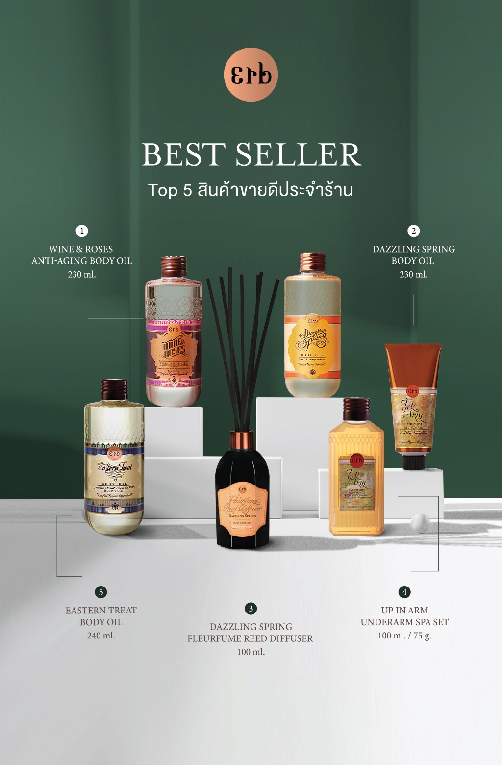 สั่งซื้อสินค้าออนไลน์จาก erb_officialstore | Shopee Thailand