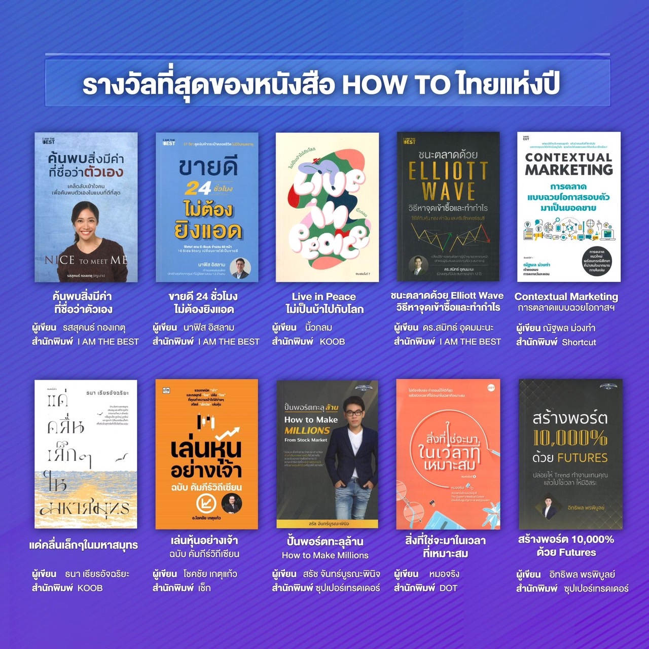 สั่งซื้อสินค้าออนไลน์จาก Naiin Rich & Learn | Shopee Thailand