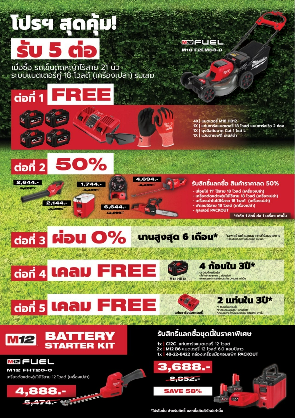 Wood a Minute Store, ร้านค้าออนไลน์ | Shopee Thailand