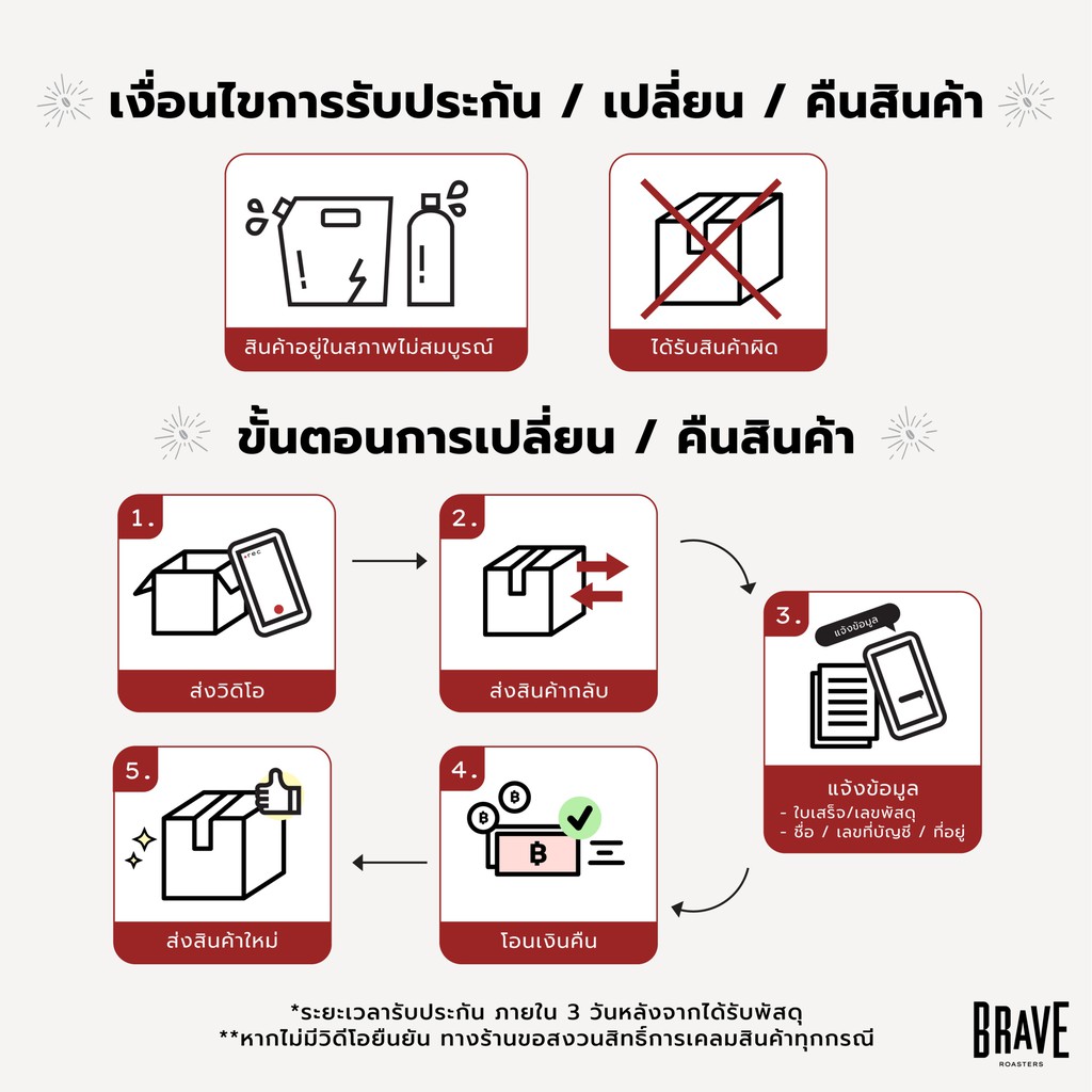Brave Roasters, ร้านค้าออนไลน์ | Shopee Thailand
