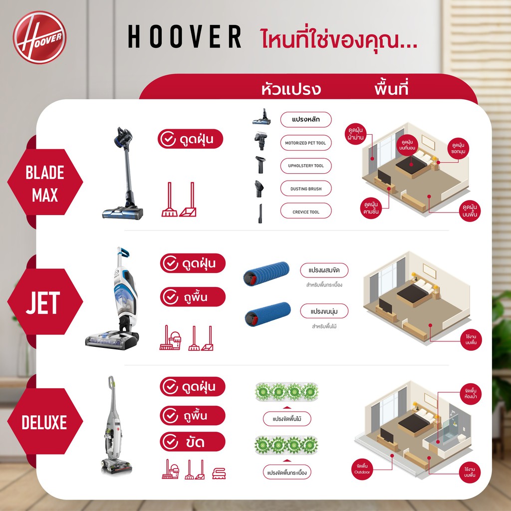 All About Bot, ร้านค้าออนไลน์ | Shopee Thailand