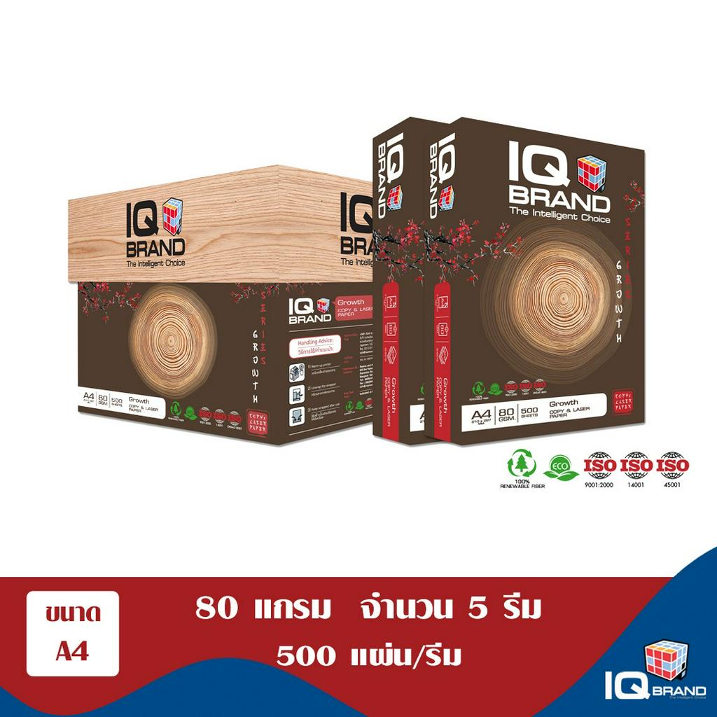 สั่งซื้อสินค้าออนไลน์จาก IQ Brand | Shopee Thailand