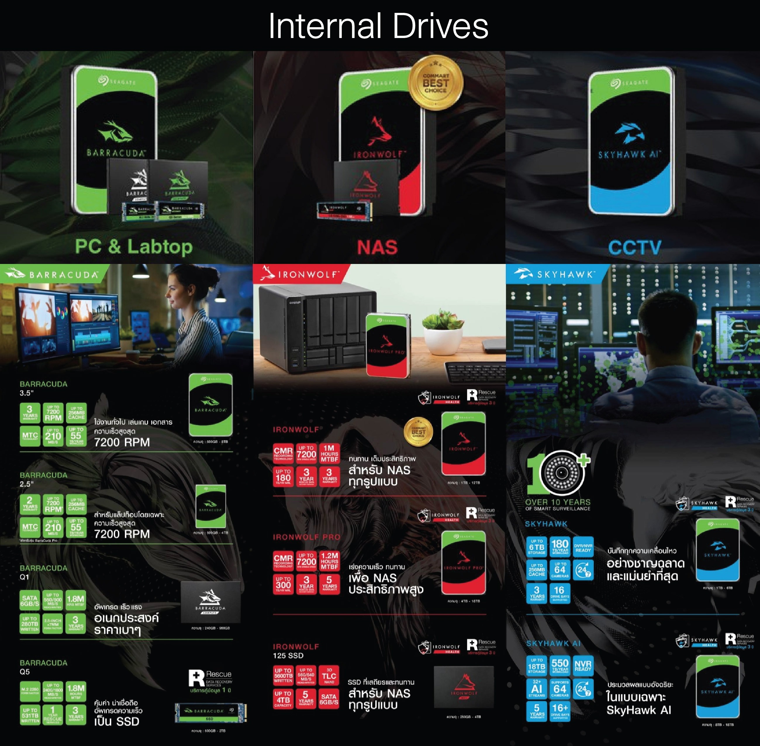 สั่งซื้อสินค้าออนไลน์จาก Seagate Thailand Official Store | Shopee Thailand