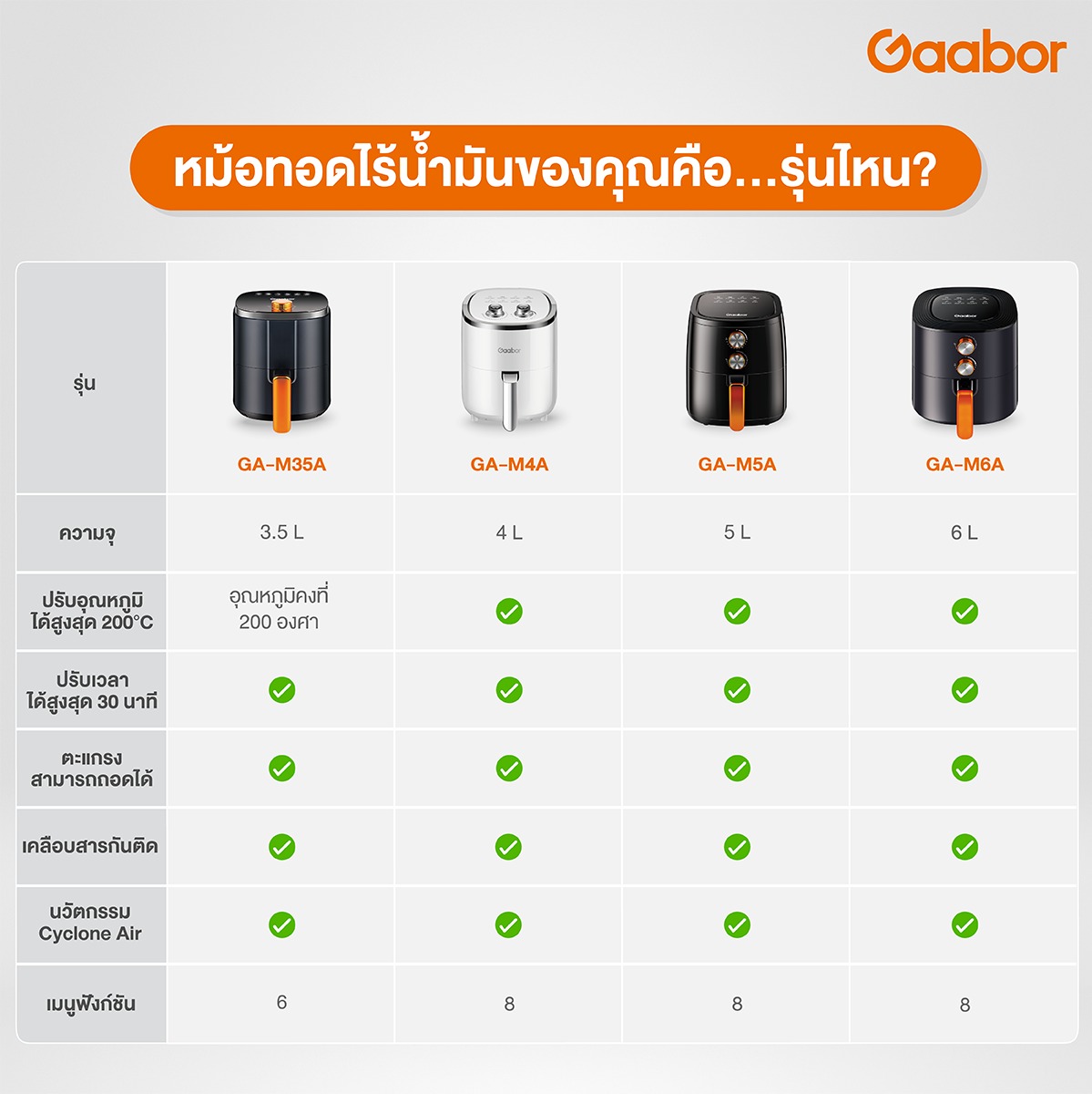 สั่งซื้อสินค้าออนไลน์จาก Gaabor Official Shop | Shopee Thailand