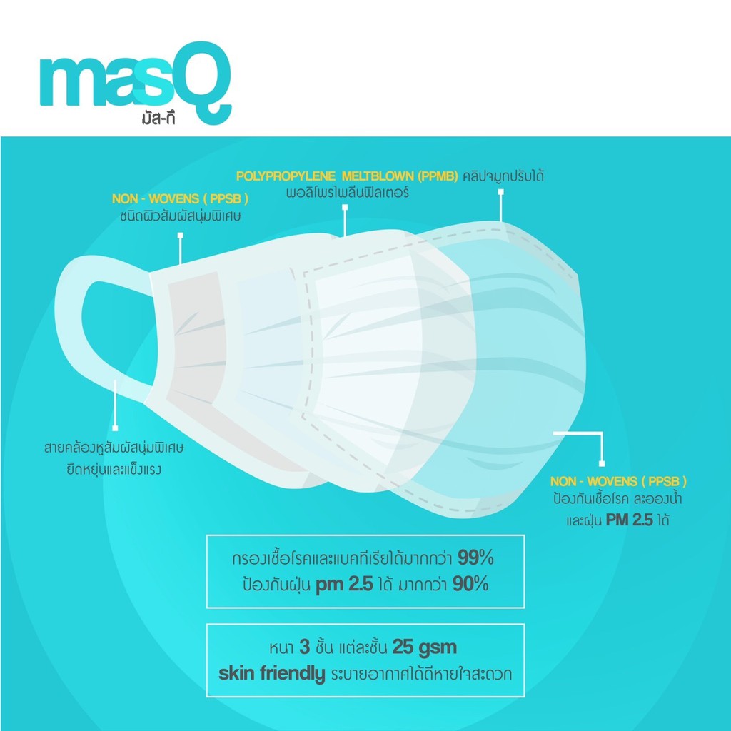 masQ_Official, ร้านค้าออนไลน์ | Shopee Thailand