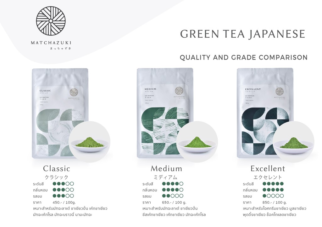 MATCHAZUKI, ร้านค้าออนไลน์ | Shopee Thailand