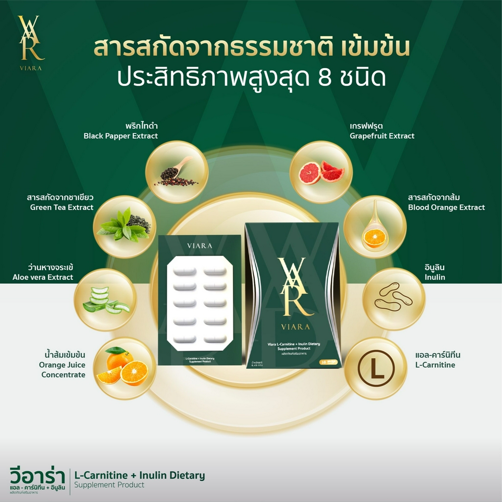 Viara Shop - วีอาร่า ชอป, ร้านค้าออนไลน์ | Shopee Thailand