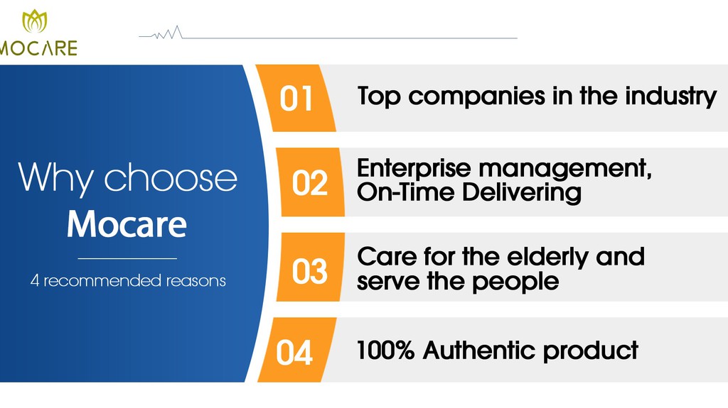 mocare.th, ร้านค้าออนไลน์ | Shopee Thailand