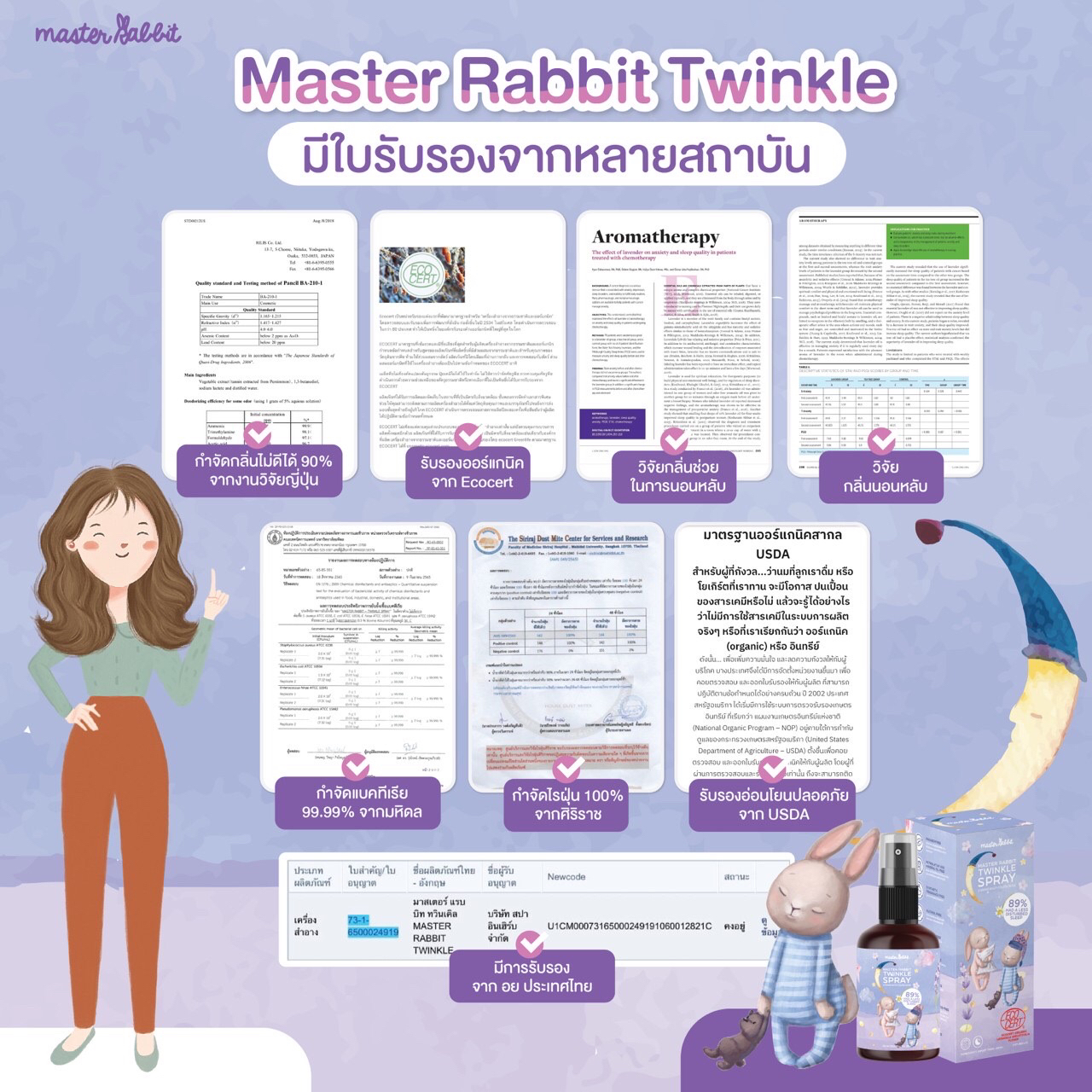 Master Rabbit TH, ร้านค้าออนไลน์ | Shopee Thailand