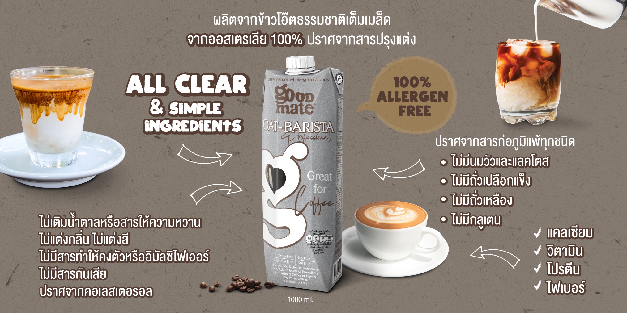 สั่งซื้อสินค้าออนไลน์จาก Goodmate Official | Shopee Thailand