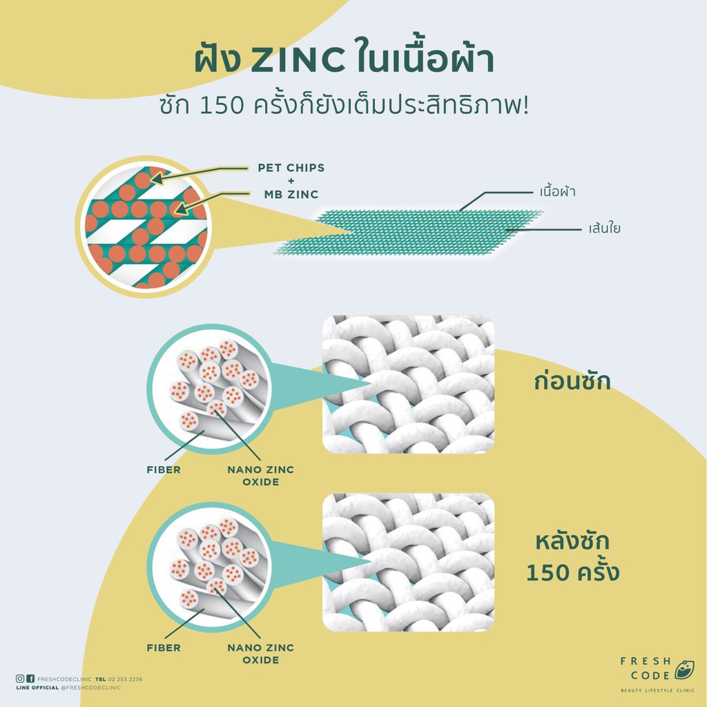 Fresh Code Clinic, ร้านค้าออนไลน์ | Shopee Thailand