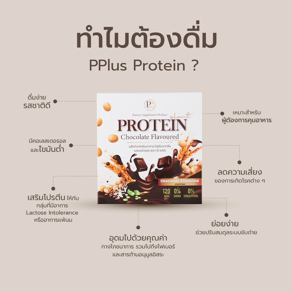 pplusprotein, ร้านค้าออนไลน์ | Shopee Thailand
