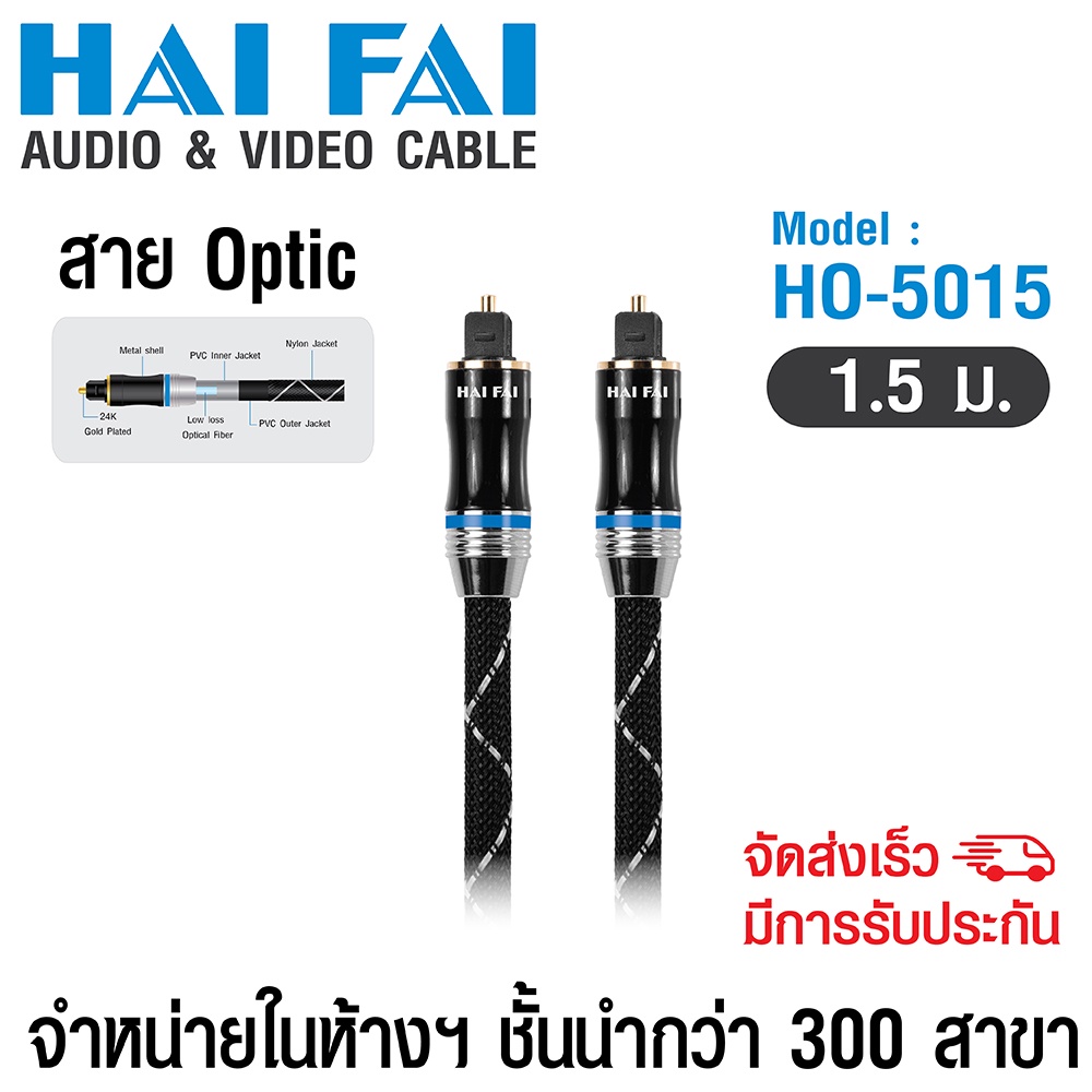 Synchro_Electronics, ร้านค้าออนไลน์ | Shopee Thailand