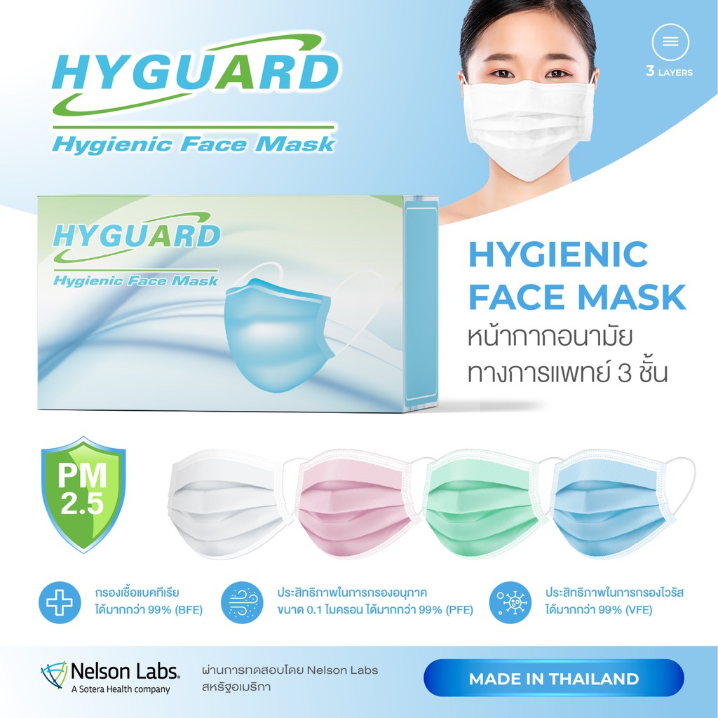 สั่งซื้อสินค้าออนไลน์จาก Hyguard Official | Shopee Thailand