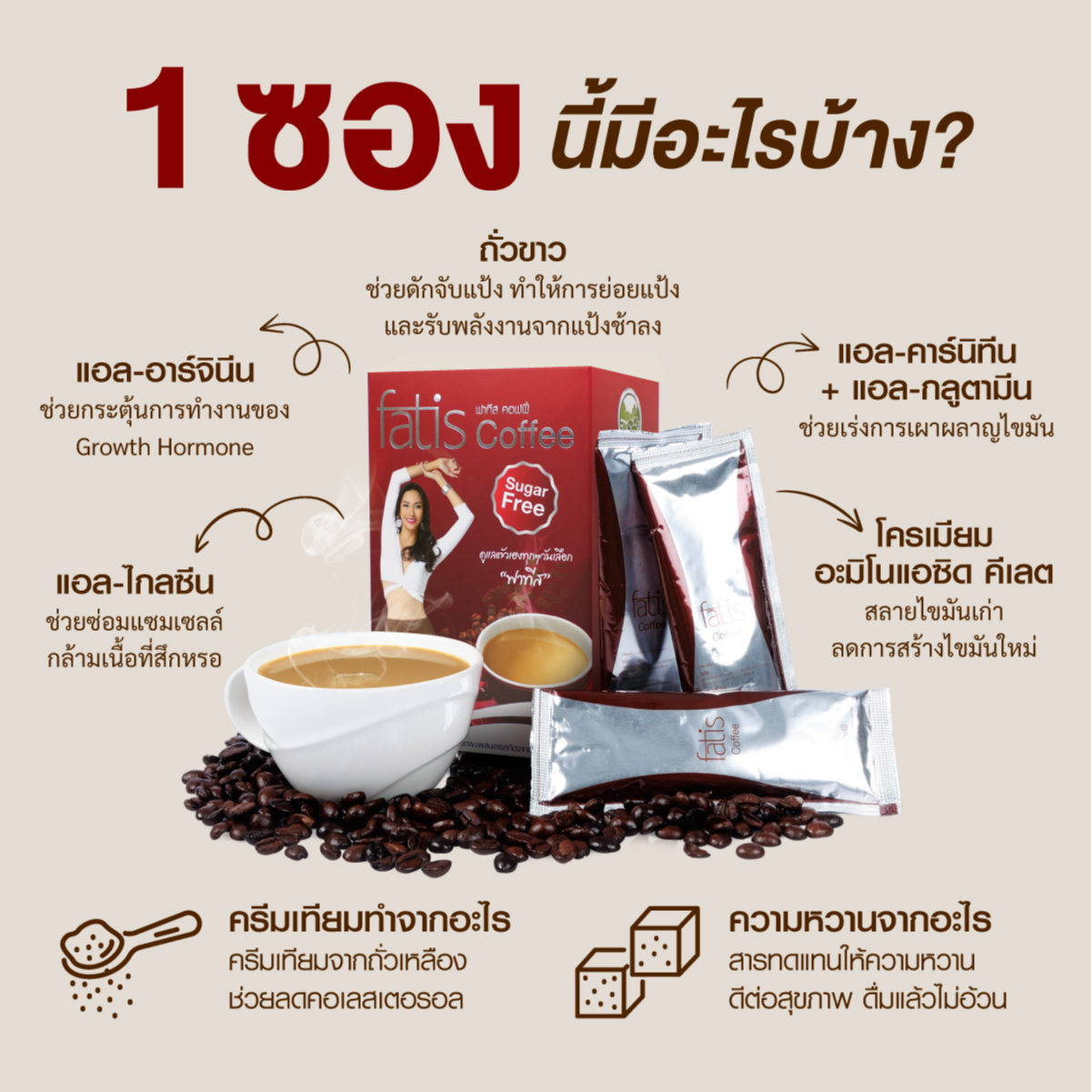 fatis.official, ร้านค้าออนไลน์ | Shopee Thailand