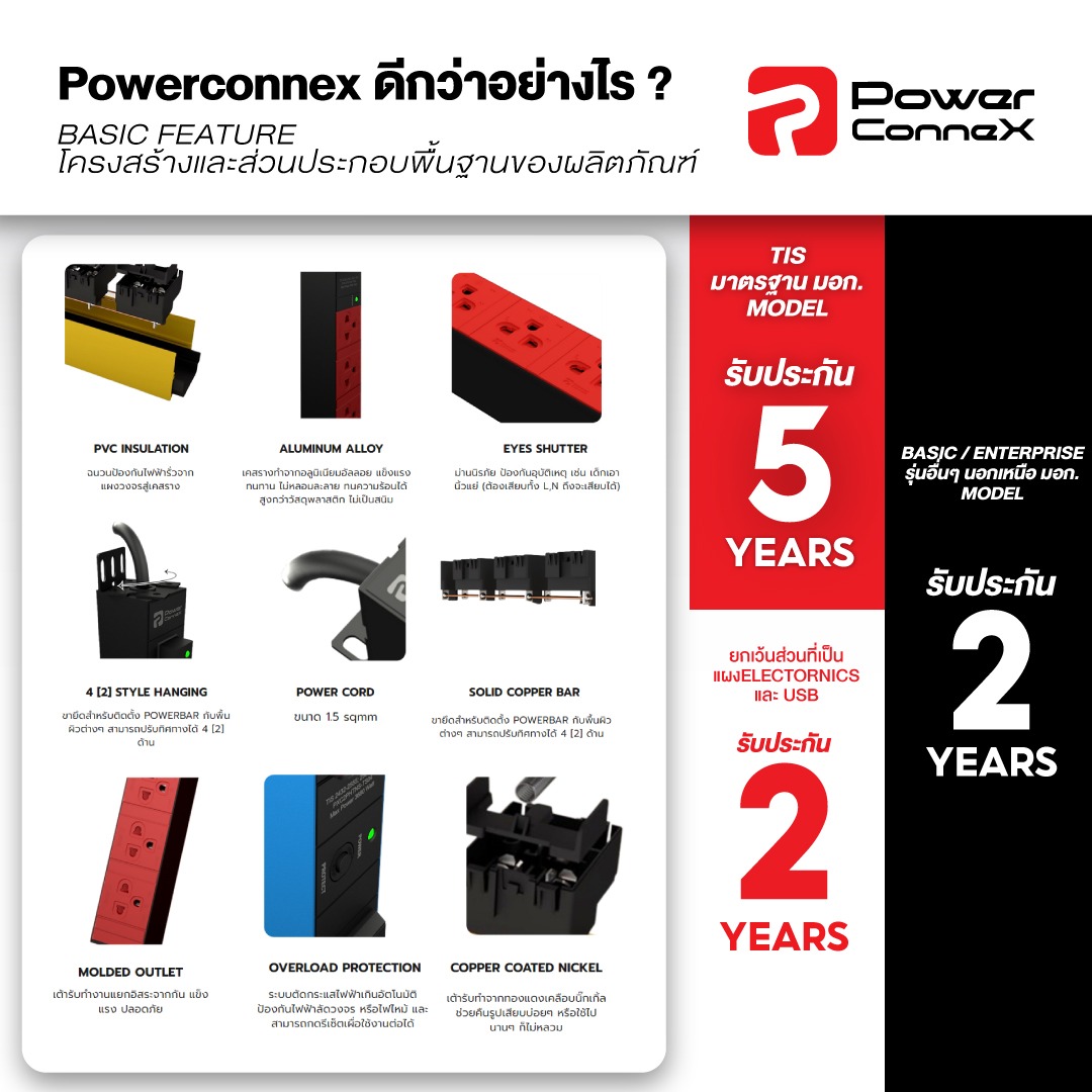 สั่งซื้อสินค้าออนไลน์จาก PowerConneX Official Store | Shopee Thailand