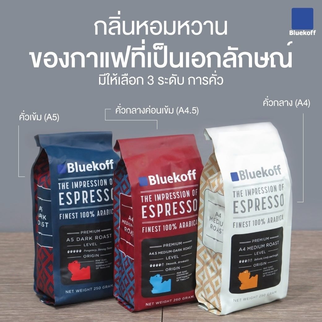 Bluekoff Rayong, ร้านค้าออนไลน์ | Shopee Thailand