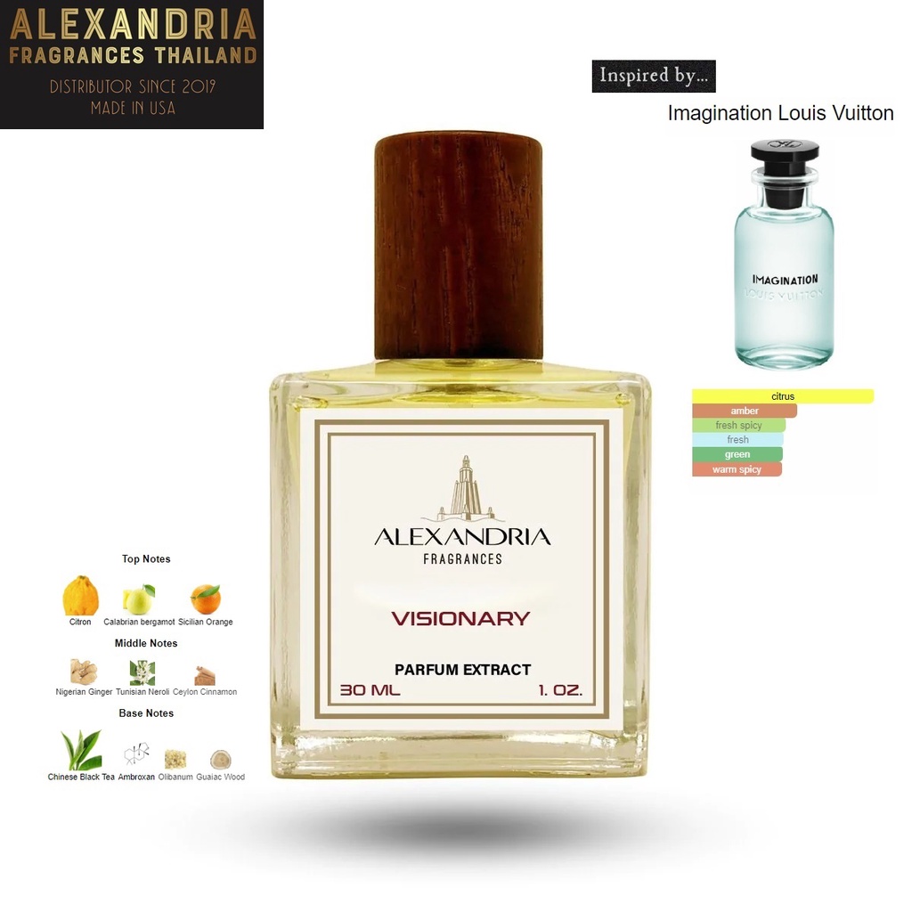 Alexandria Fragrances Thailand, ร้านค้าออนไลน์ | Shopee Thailand
