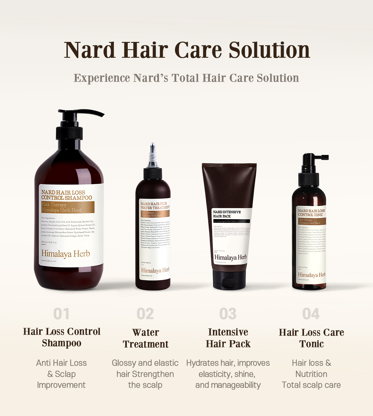 nard_official.th, ร้านค้าออนไลน์ | Shopee Thailand