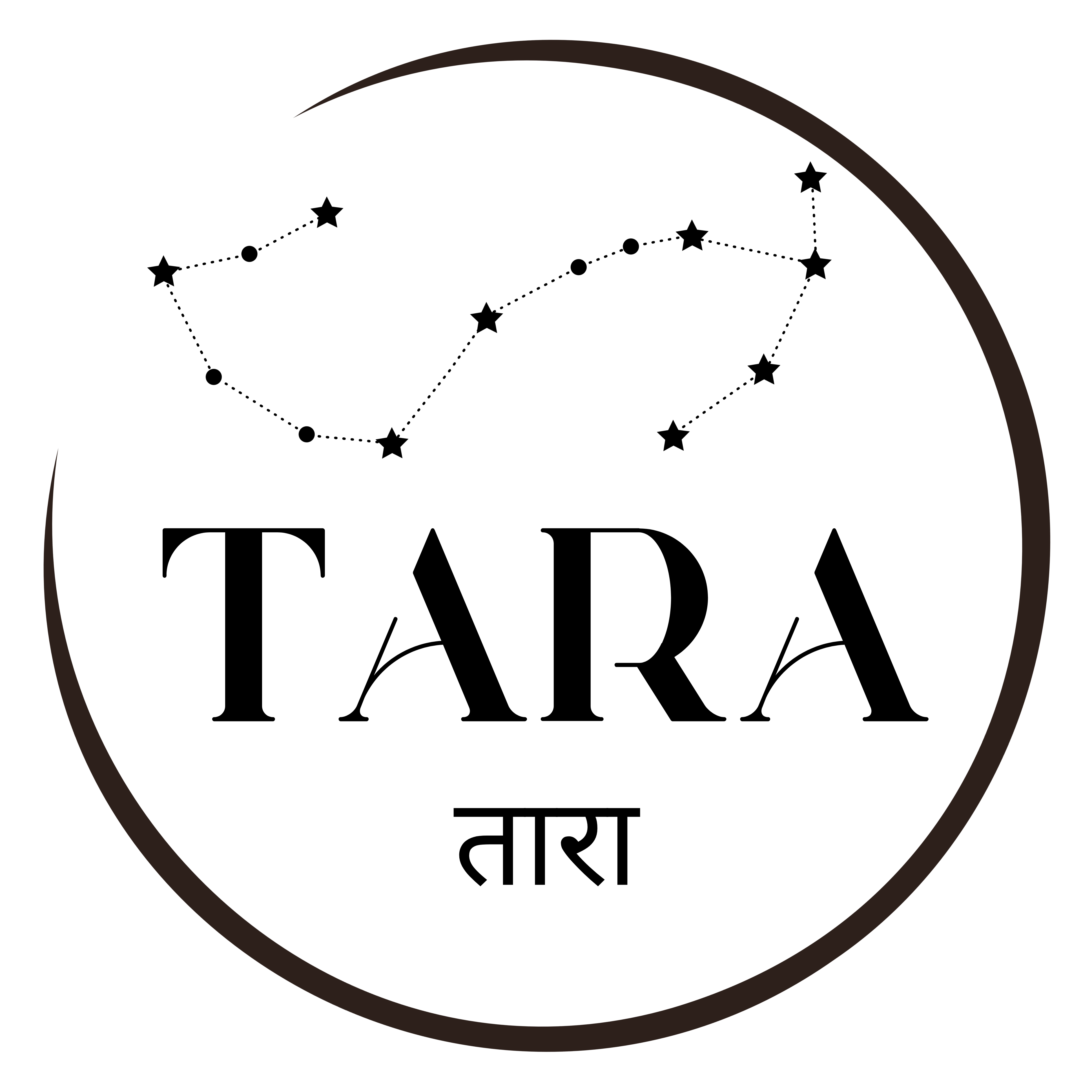 TARA Lucky stones & Amulets, ร้านค้าออนไลน์ | Shopee Thailand