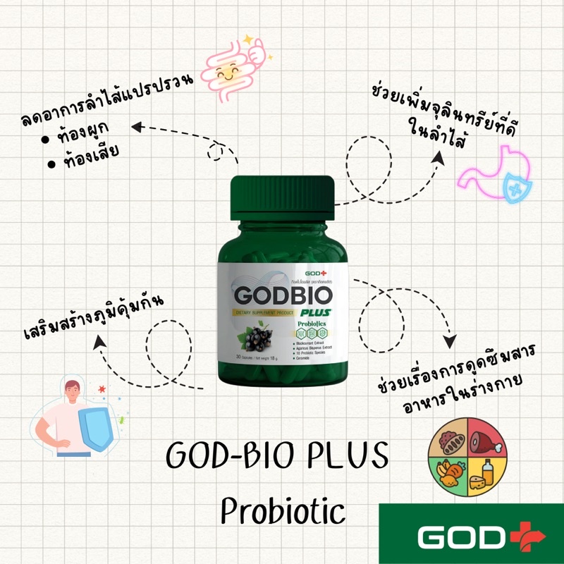GODPLUS, ร้านค้าออนไลน์ | Shopee Thailand