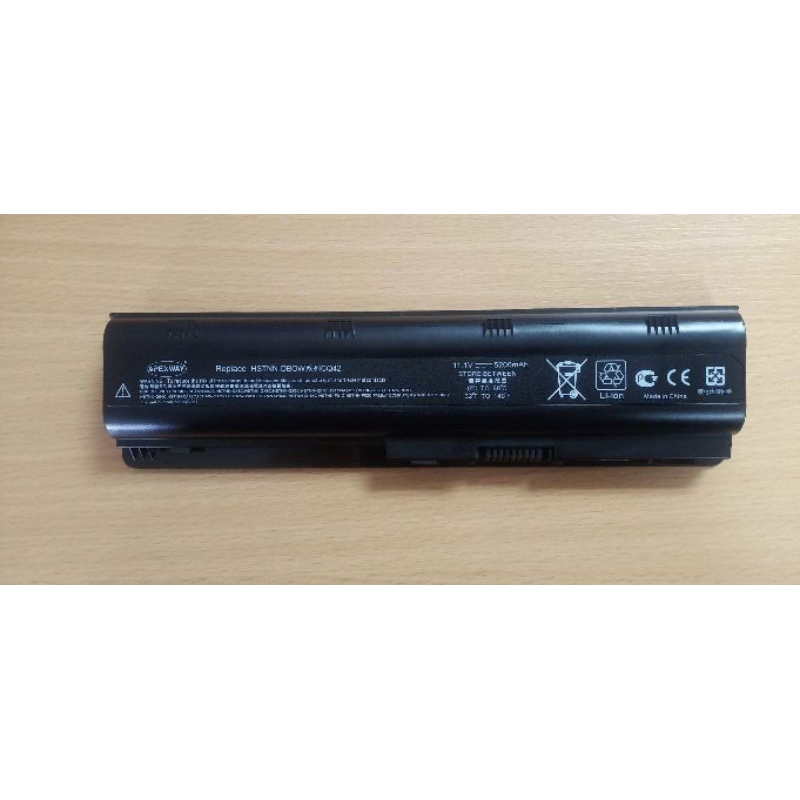 gigadi, ร้านค้าออนไลน์ | Shopee Thailand