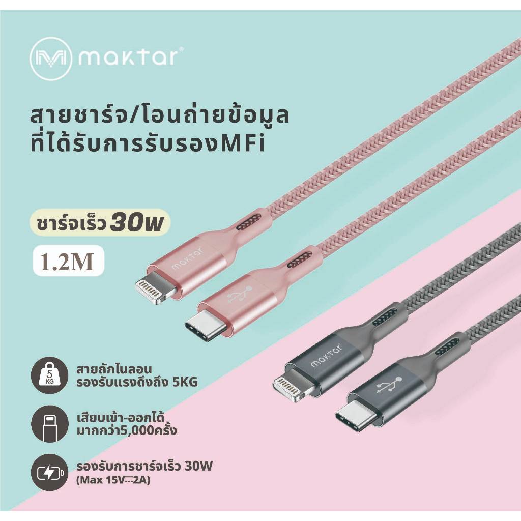 Maktar Inc., ร้านค้าออนไลน์ | Shopee Thailand