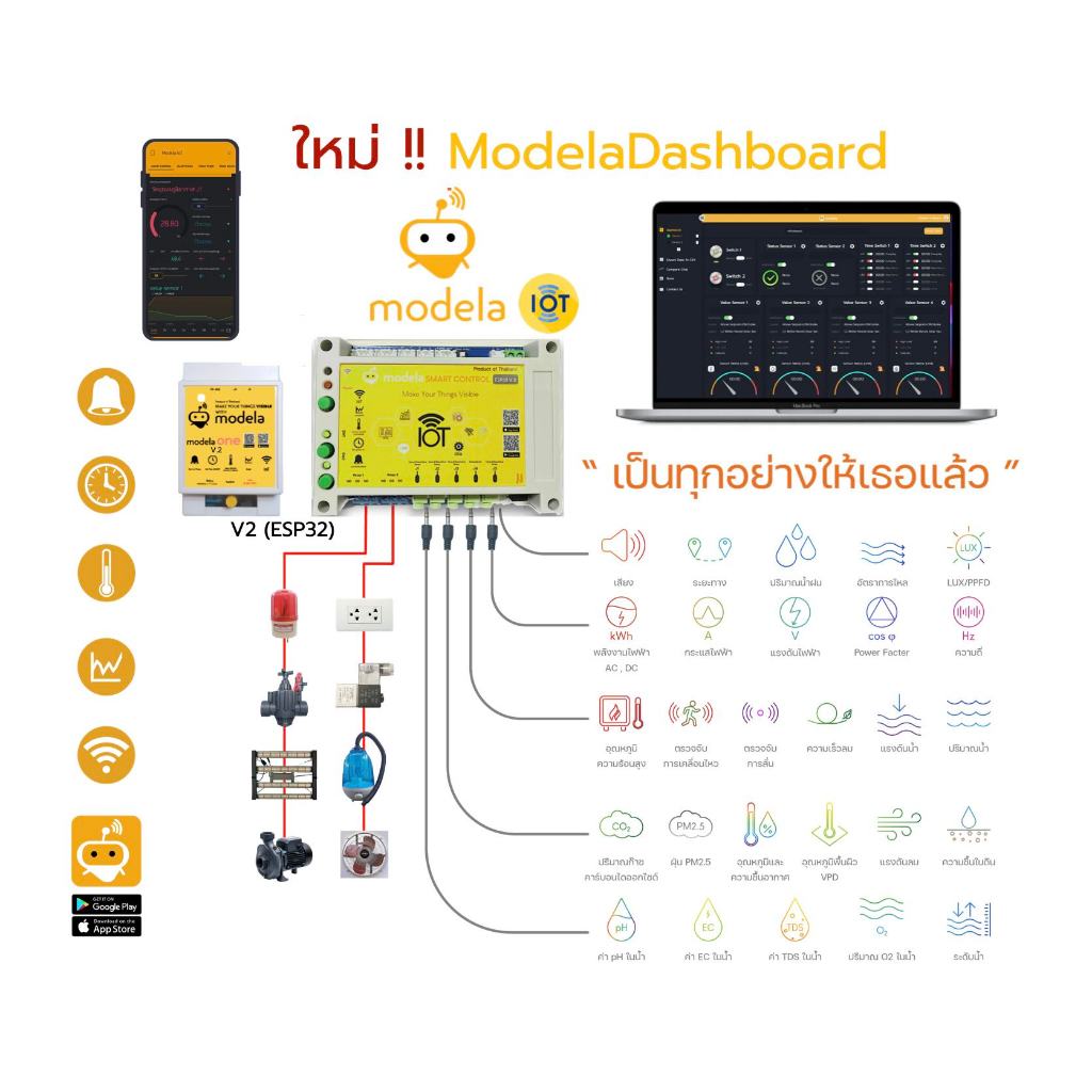 Modela IOT Store, ร้านค้าออนไลน์ | Shopee Thailand